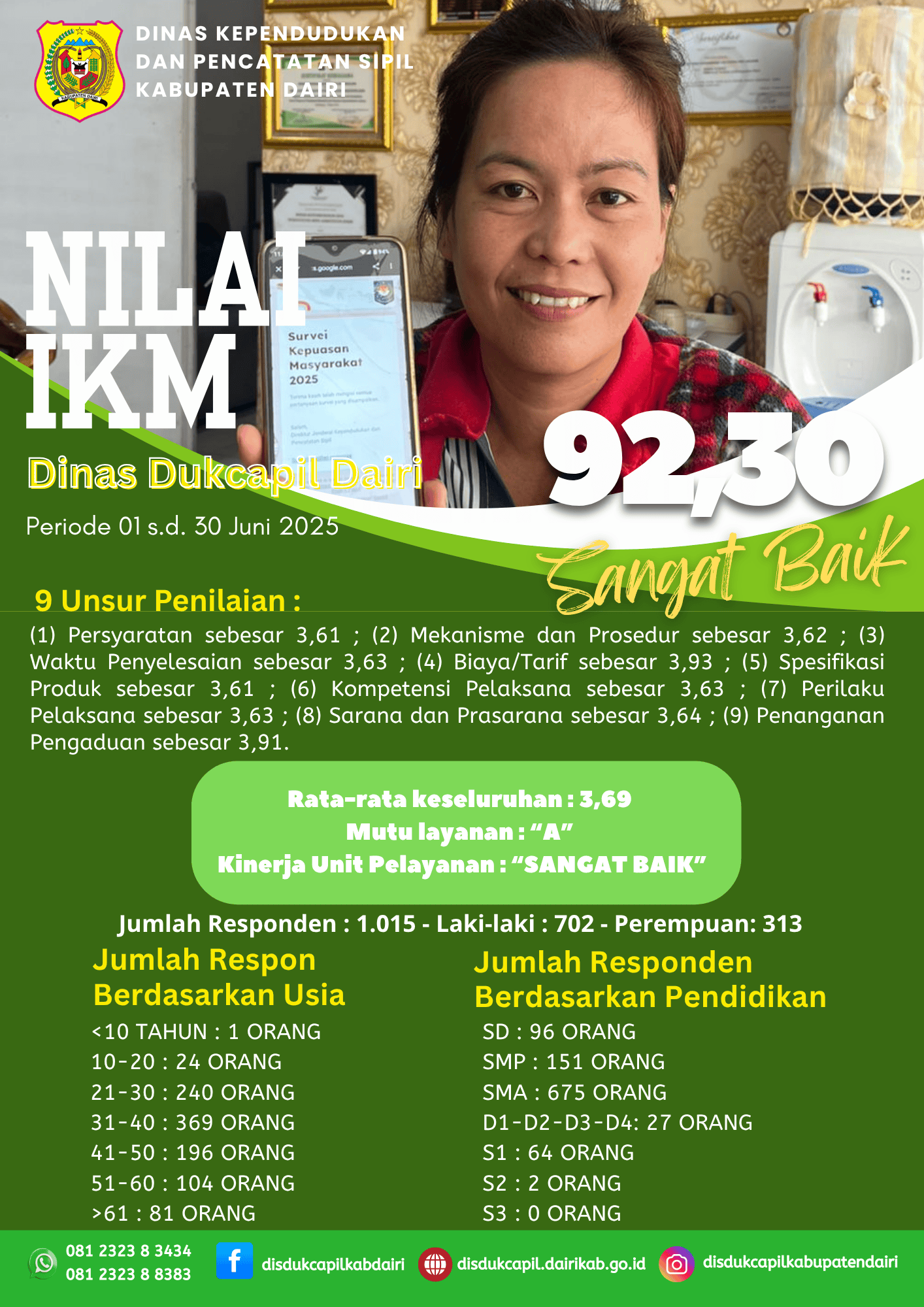 Wujudkan Pelayanan Prima, Dukcapil Dairi Antar Akta Pernikahan Langsung ...